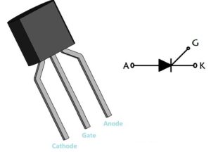 List of Physics Laboratory Apparatus and Their Uses – StudiousGuy