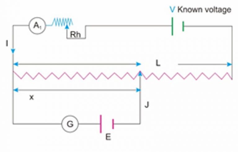 Potentiometer Working Principle – StudiousGuy