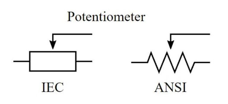 Potentiometer Working Principle – StudiousGuy