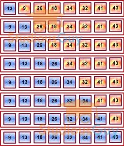 Shell Sort In Data Structure Studiousguy
