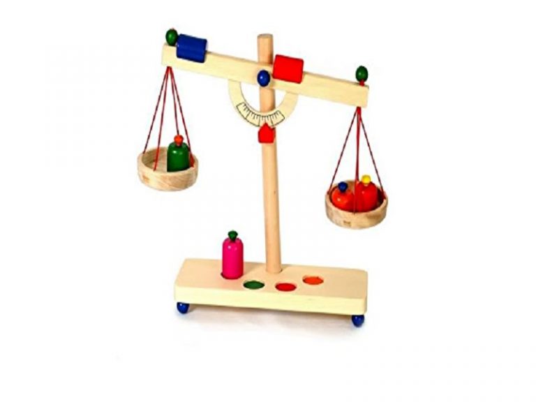 50+ Physics Project Ideas – StudiousGuy