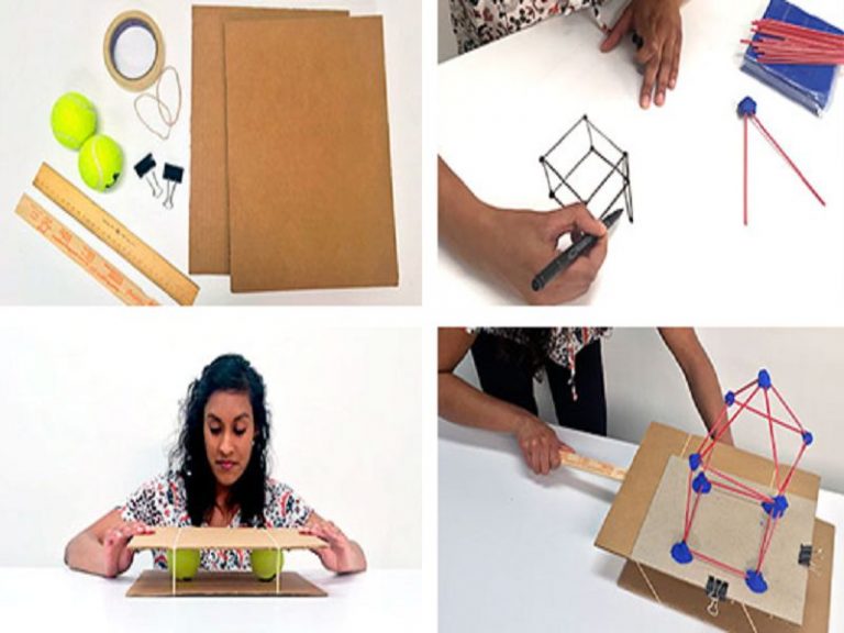 50+ Physics Project Ideas – StudiousGuy