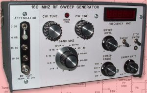 NMR Spectroscopy Working Principle – StudiousGuy