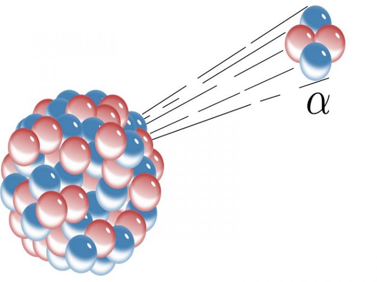 12 Alpha Decay Examples in Real Life – StudiousGuy