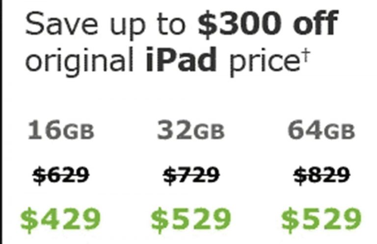 14 Anchoring Examples in Real Life – StudiousGuy