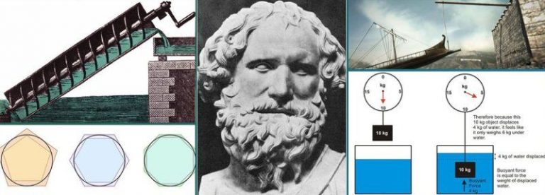 Archimedes’ Contributions in Mathematics – StudiousGuy
