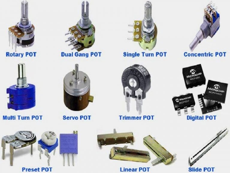 Working Principle of a Potentiometer – StudiousGuy Working Principle of a Potentiometer – StudiousGuy