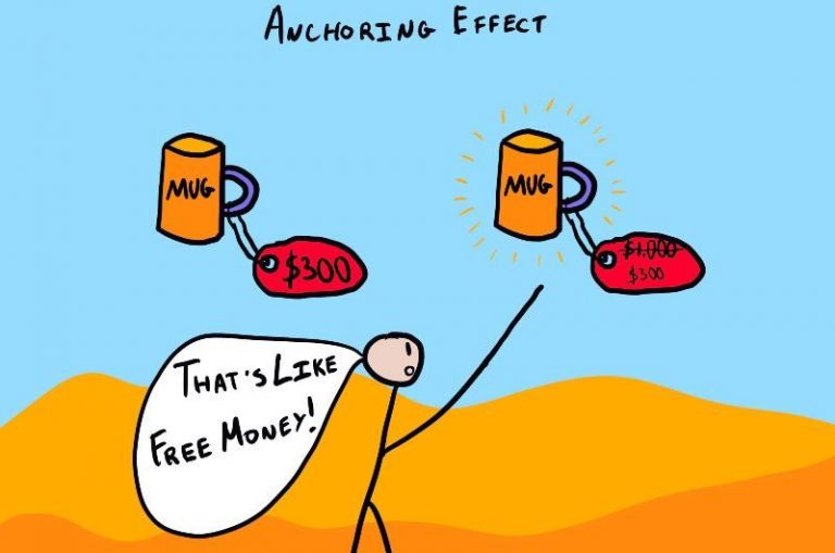 14 Anchoring Examples in Real Life – StudiousGuy