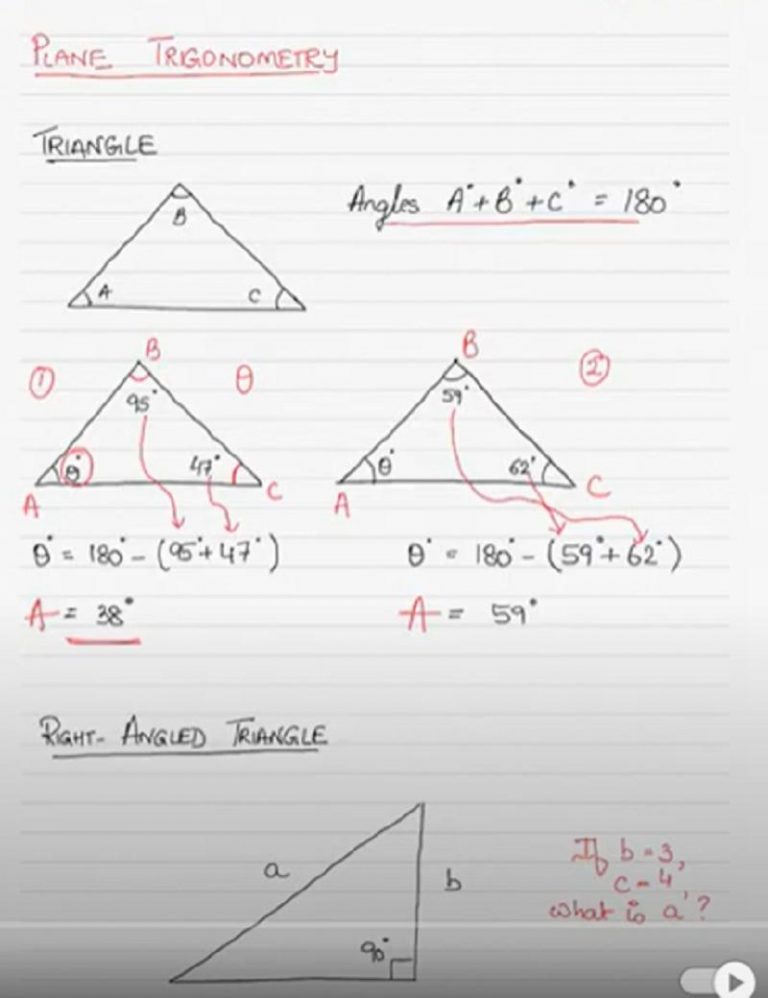 Ptolemy’s Contribution in Mathematics – StudiousGuy