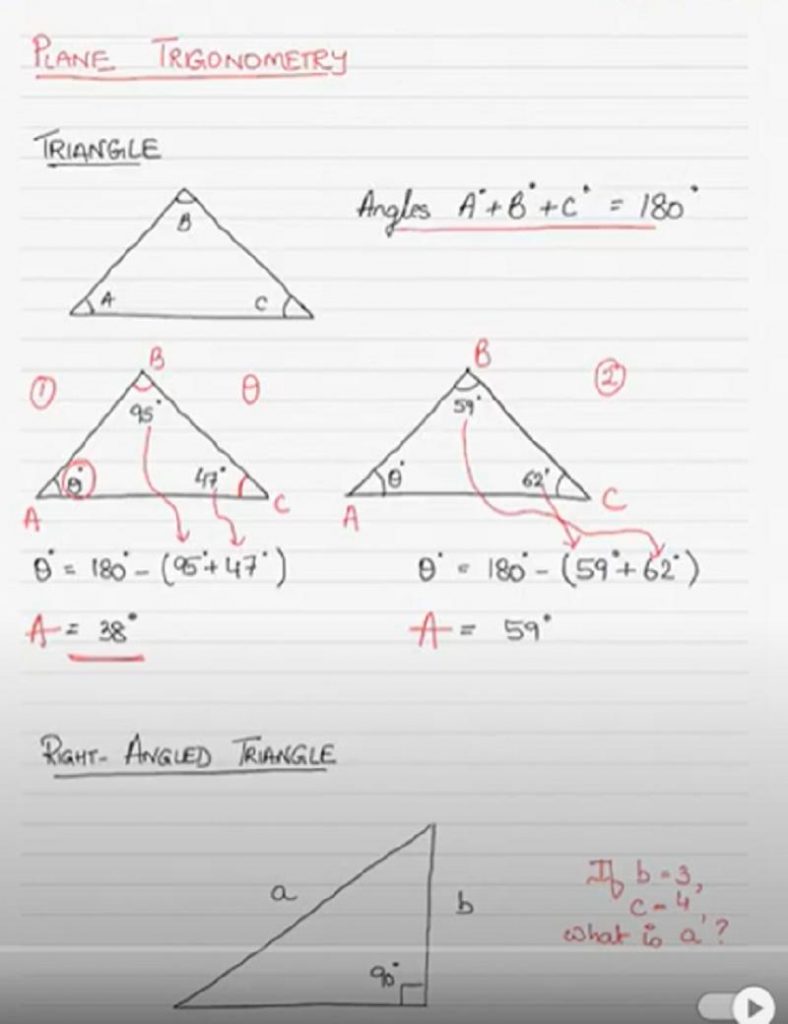 Ptolemy’s Contribution in Mathematics – StudiousGuy