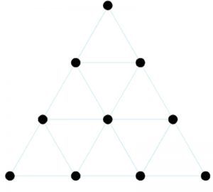 Pythagoras Contribution in Mathematics – StudiousGuy