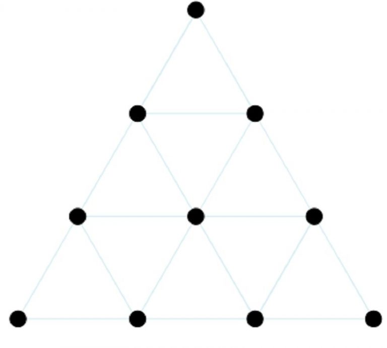 Pythagoras Contribution in Mathematics – StudiousGuy