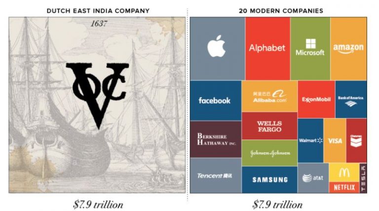 17 Monopoly Examples in Real Life – StudiousGuy