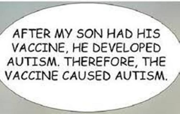 25 Fallacy Examples in Real Life – StudiousGuy