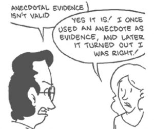 25 Fallacy Examples in Real Life – StudiousGuy