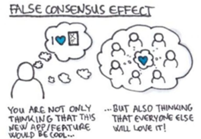 18 Bias Examples in Real Life – StudiousGuy