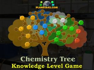 27 Fun Chemistry Games for Kids – StudiousGuy