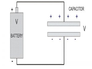 16 Capacitor Examples in Real Life – StudiousGuy