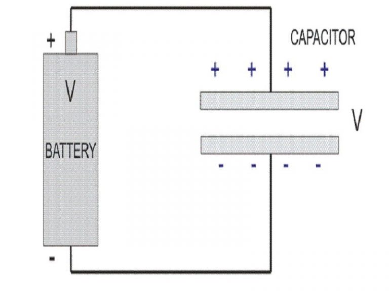 16 Capacitor Examples in Real Life – StudiousGuy