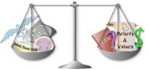 2 Applied Ethics Examples in Real Life – StudiousGuy