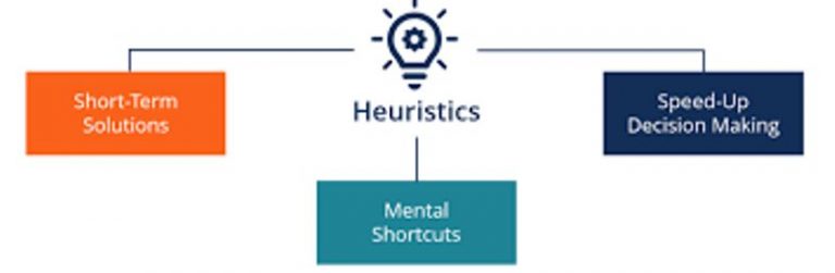 10 Framing Effects Examples in Real Life – StudiousGuy