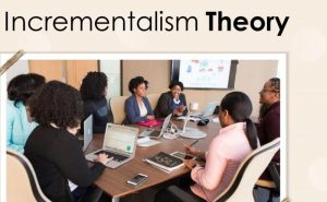 Incrementalism Theory – StudiousGuy