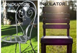 Heat Conduction Examples in Everyday Life – StudiousGuy