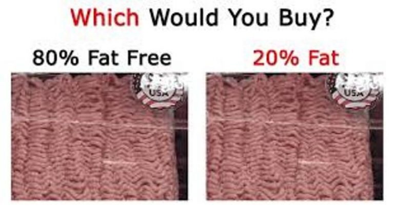 10 Framing Effects Examples in Real Life – StudiousGuy