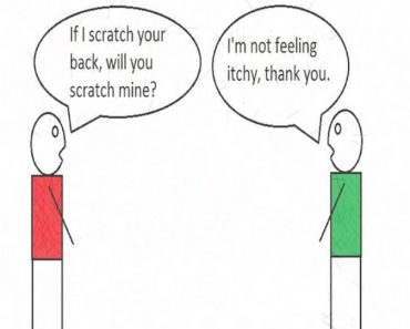 Psychology – StudiousGuy