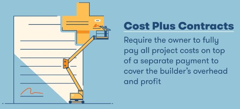Types of Construction Contract – StudiousGuy