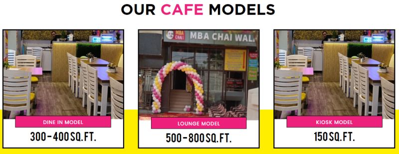 Business Model of MBA Chai Wala – StudiousGuy Business Model of MBA Chai Wala – StudiousGuy