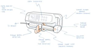 Infusion Pump Working Principle – StudiousGuy