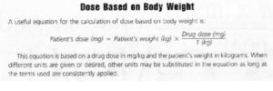 Factors Affecting Posology – StudiousGuy