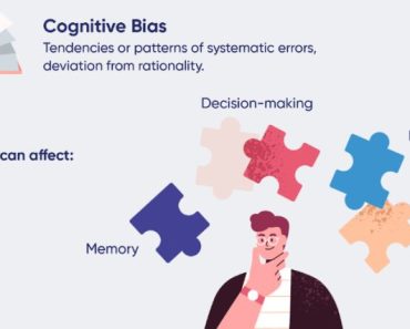 Psychology – StudiousGuy